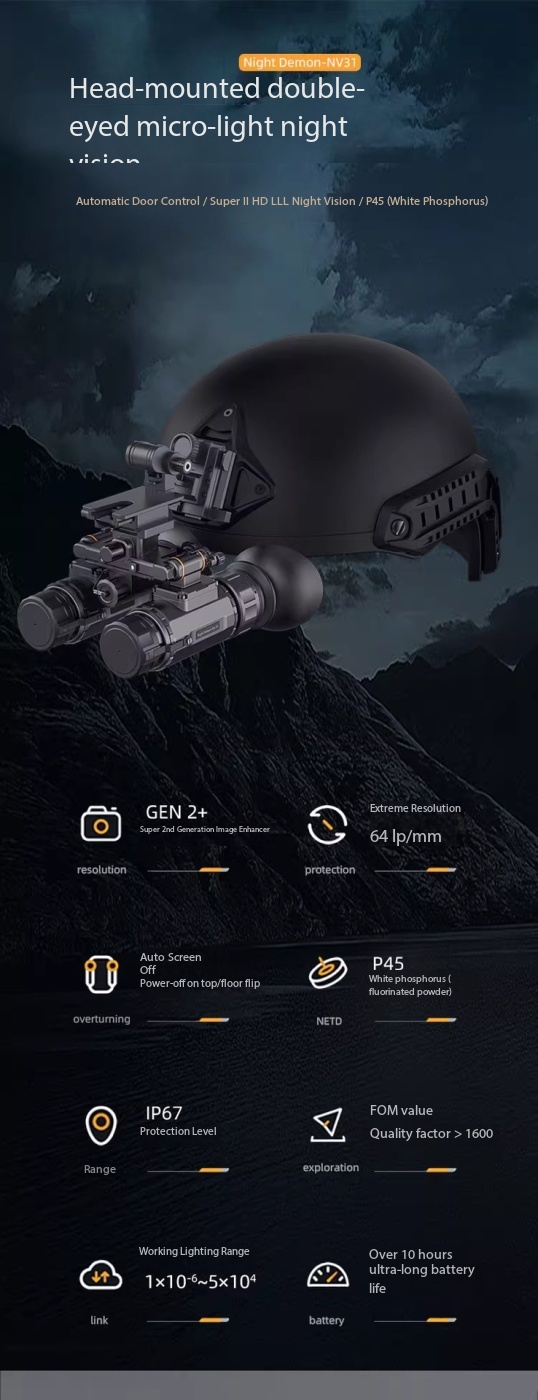 Night Vision Binocular Scope, Infrared night vision device